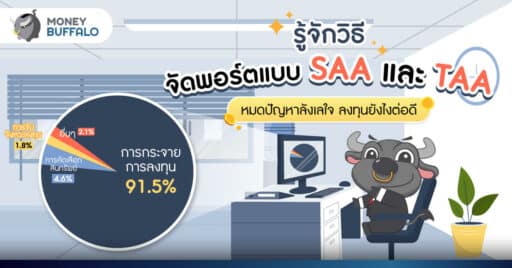 รู้จักวิธีจัดพอร์ตแบบ “SAA และ TAA” หมดปัญหาลังเลใจ ลงทุนยังไงต่อดี ...