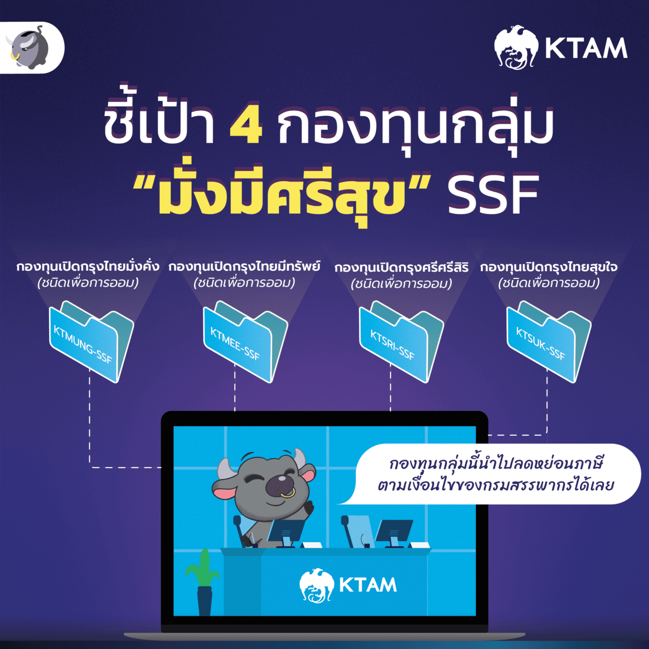 [สรุปจากงาน Money Buffalo INVESTMENT LIVE 2021] อยากลดหย่อนภาษี เลือก ...
