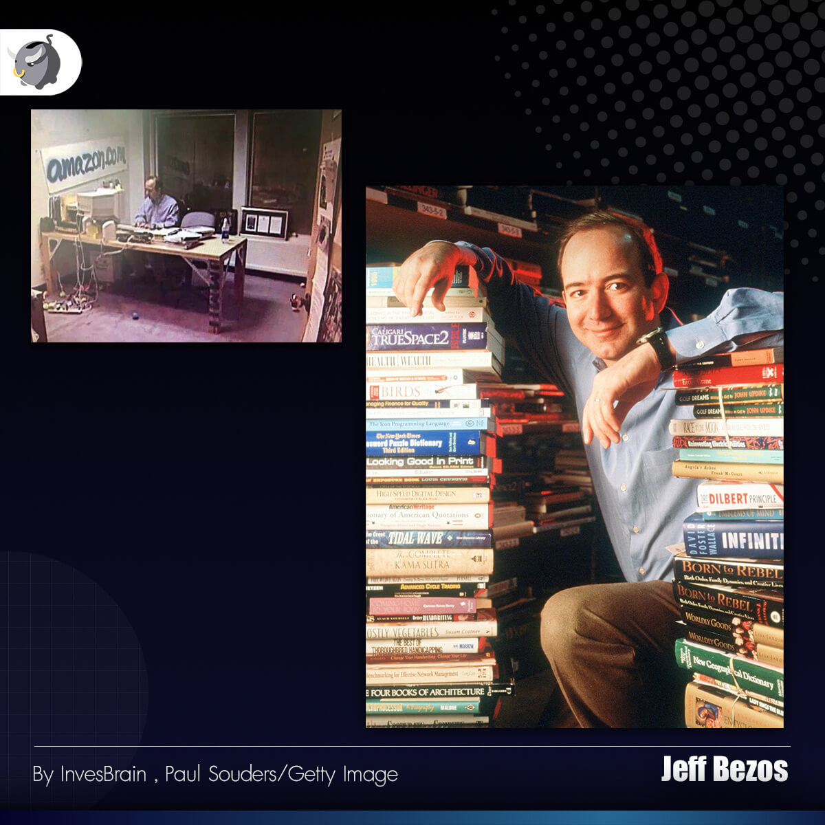 ส่องประวัติ Jeff Bezos เจ้าพ่ออีคอมเมิร์ซ Amazon - Money Buffalo