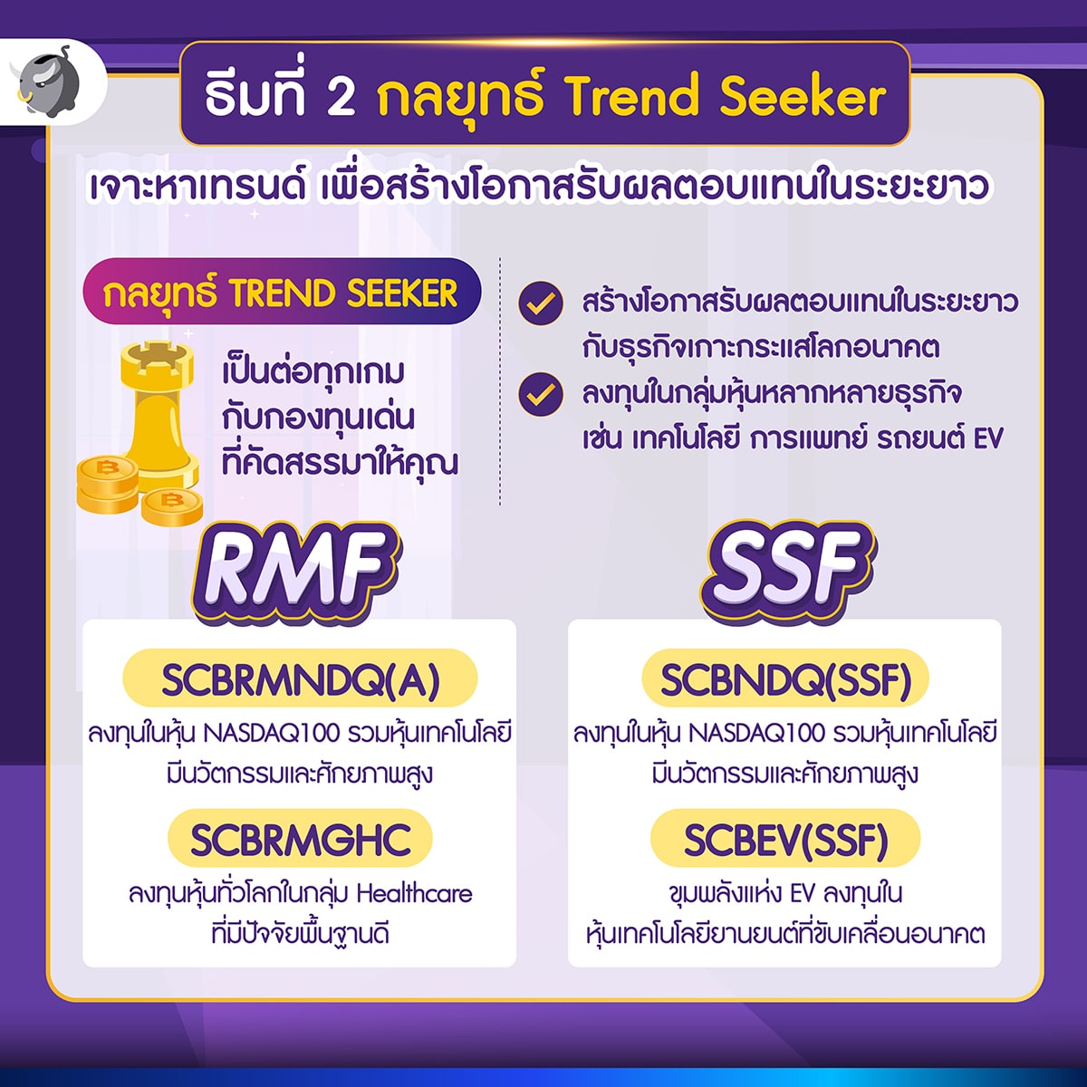 [ชี้เป้า] SSF/RMF จาก SCB ลงทุนตามธีม รับสิทธิลดหย่อนภาษีได้ตามใจ