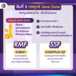 [ชี้เป้า] SSF/RMF จาก SCB ลงทุนตามธีม รับสิทธิลดหย่อนภาษีได้ตามใจ