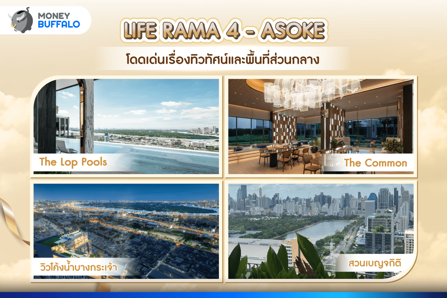LIFE RAMA 4 - ASOKE รับ Yield สูงสุดกว่า 6% - Money Buffalo