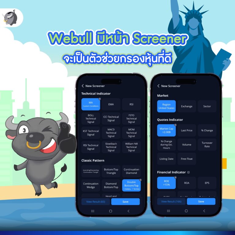 แอปฯ Webull แอปฯ ที่ใช้คำว่าดีได้เปลืองมาก - Money Buffalo