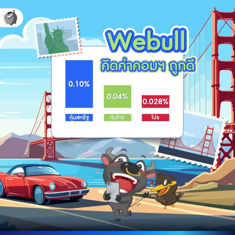 แอปฯ Webull แอปฯ ที่ใช้คำว่าดีได้เปลืองมาก - Money Buffalo